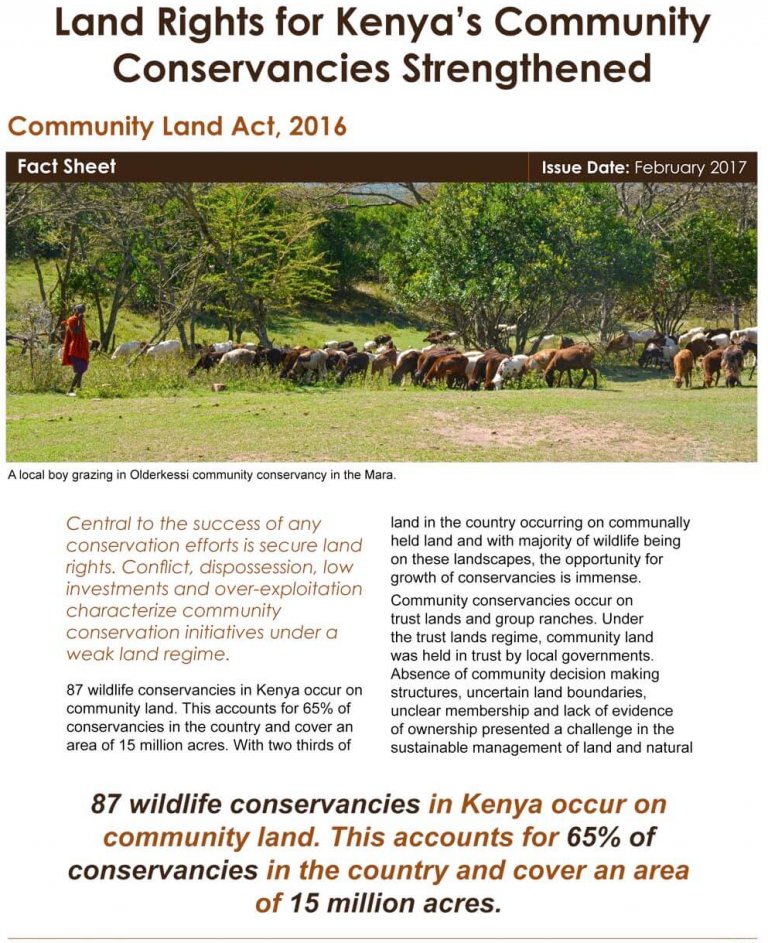 Factsheet Community Land ACT | KWCA
